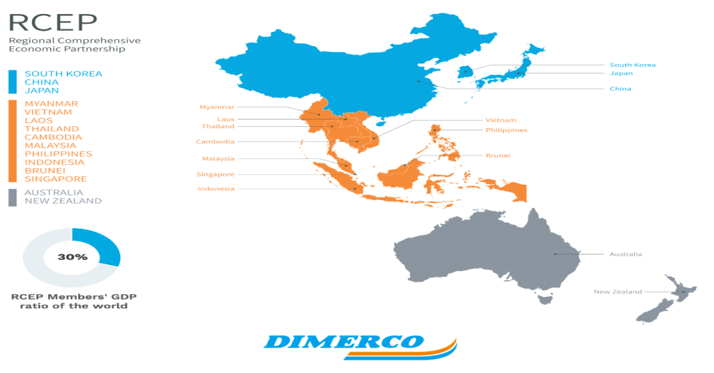 The Regional Comprehensive Economic Partnership (RCEP): Asia-Pacific’s ...